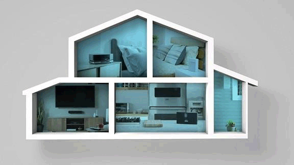 Multiroom | Jednoczesne oglądanie telewizji na wielu urządzeniach